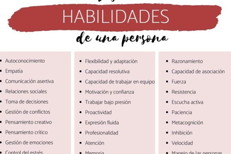 Cuáles son las cualidades positivas de una persona: 50 ejemplos
